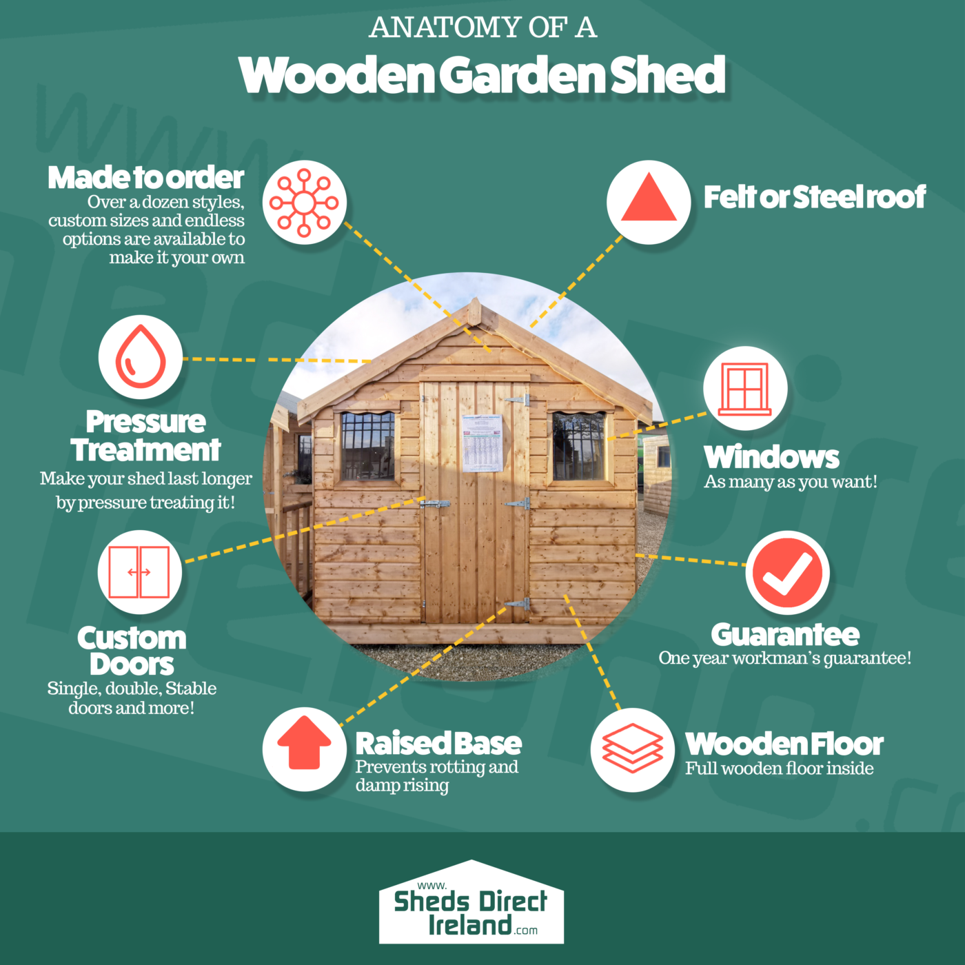 Wooden Sheds - Made in Ireland - Sheds Direct Ireland